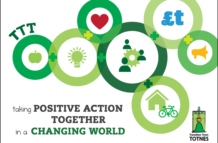 Transition Towns – the quiet, networked revolution | Rapid Transition ...